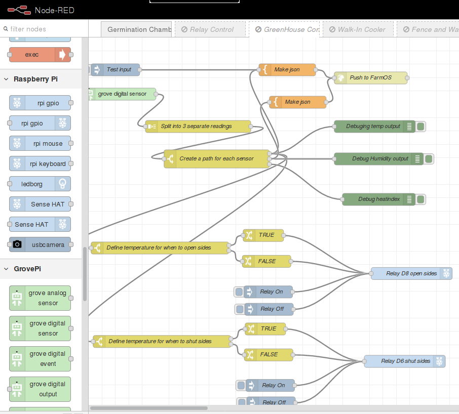 Farm Internet of Things Suite (RaspberryPi Based) | FarmHack